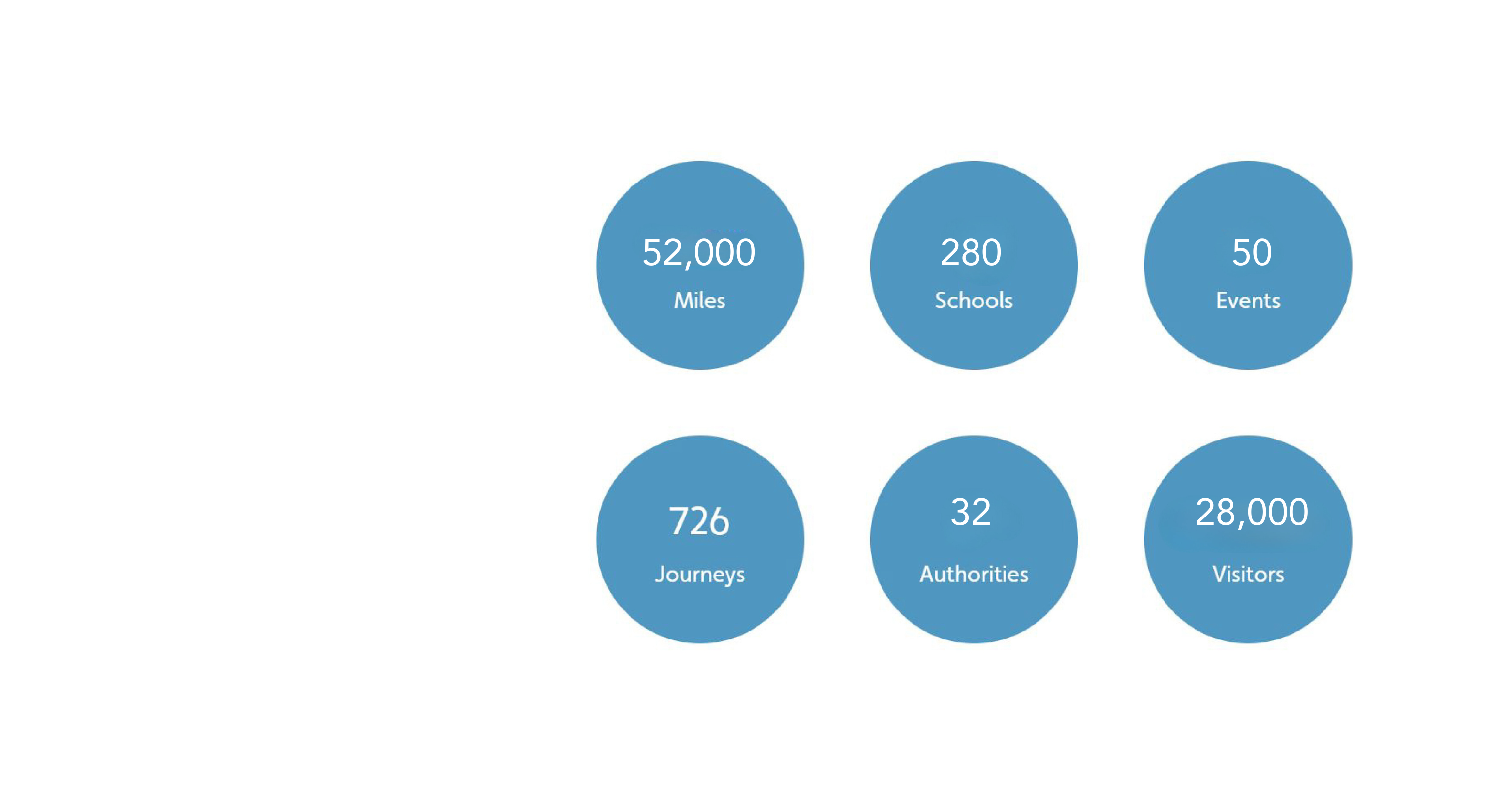 Meet Bud | Learning | Poppyscotland